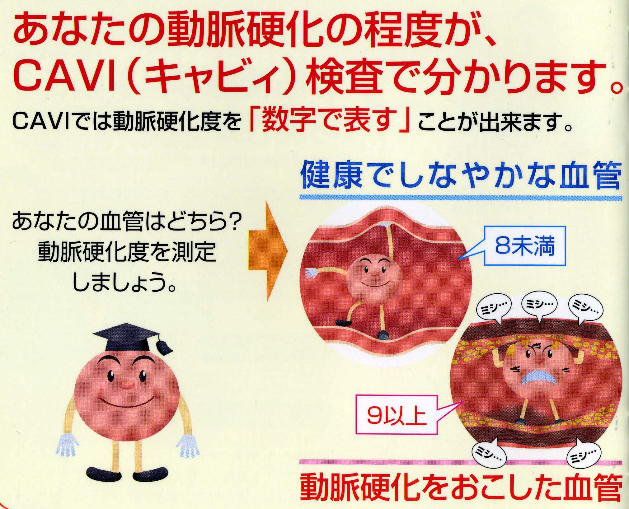 当クリニックで行える検査と治療 | わかまつ内科クリニック